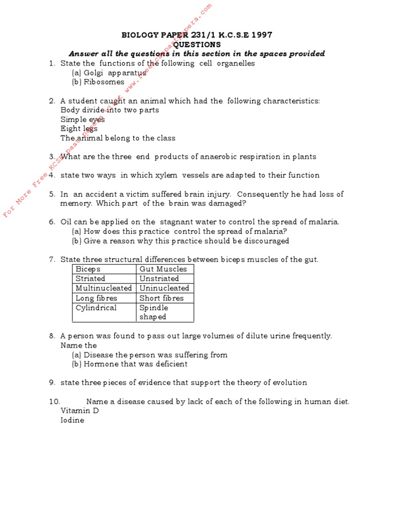 Kcse 1997 Biology Questions | PDF
