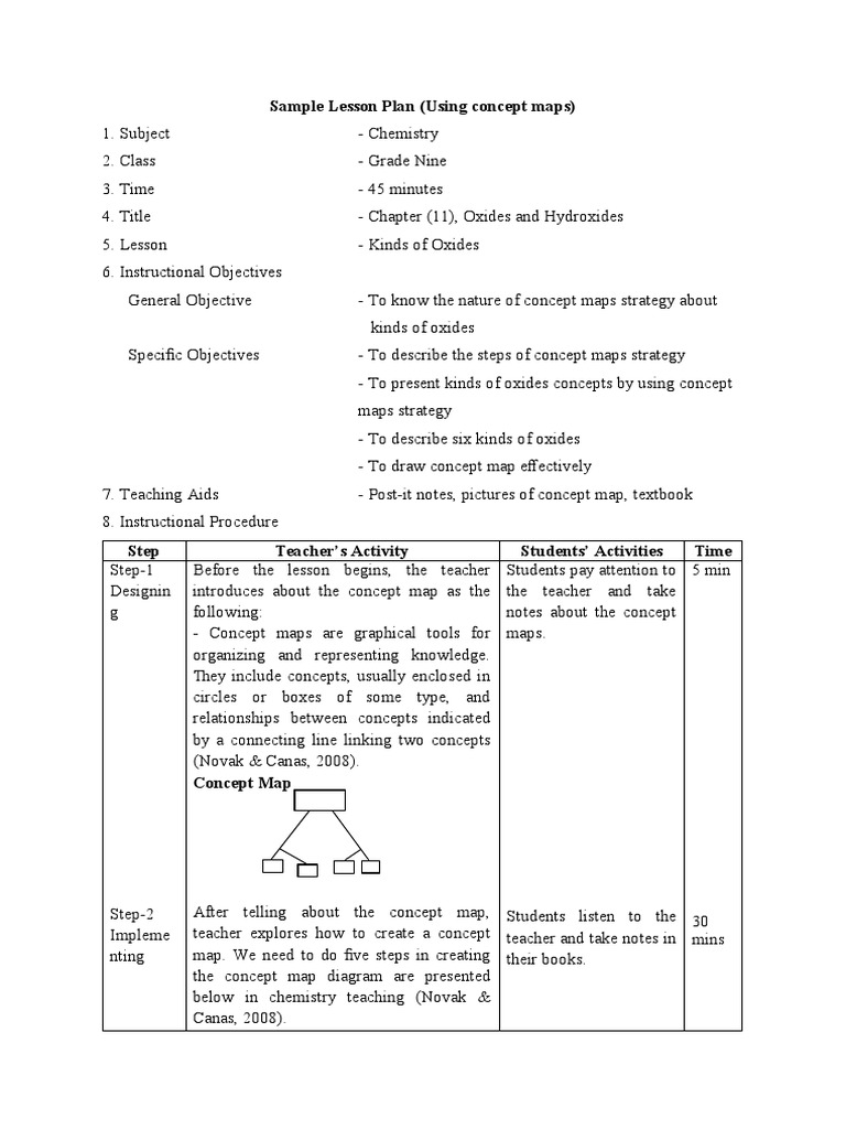 Sample Lesson Plan 1 | Download Free PDF | Oxide | Teachers