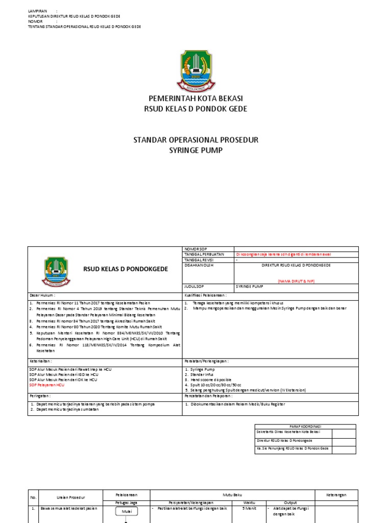 SOP Penggunaan Syringe Pump RSUD Pondok Gede | PDF