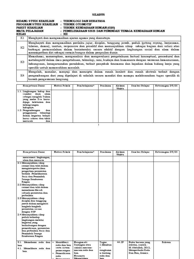 4 Silabus-Tkr-Sasis-Oto-Kelas-Xii | PDF