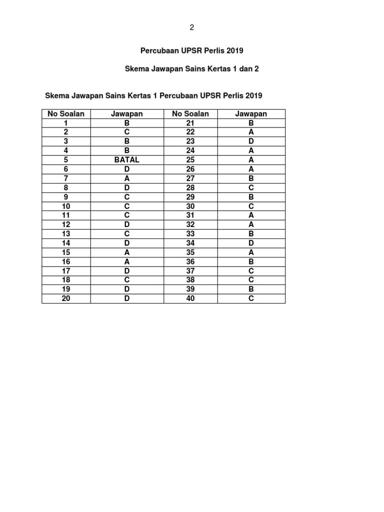 Upsr Skema Sains Percubaan Upsr 2019 | PDF