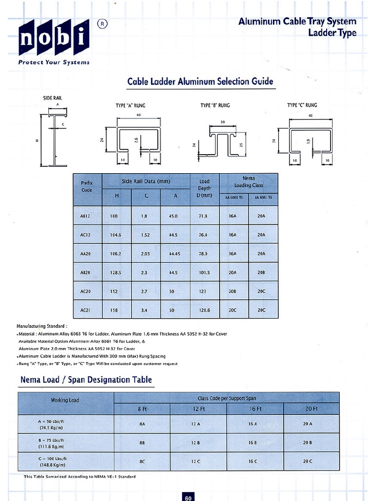 Cable Leadder Aluminum | PDF