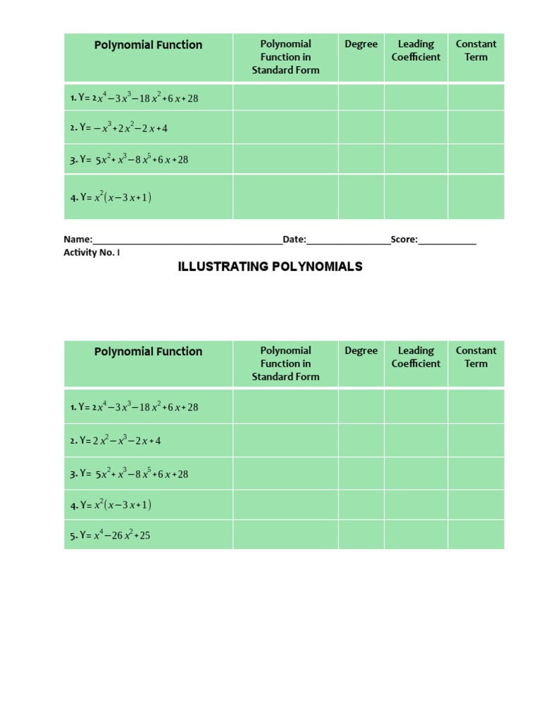 Math 10 Activity Sheet - Polynomial Function | PDF