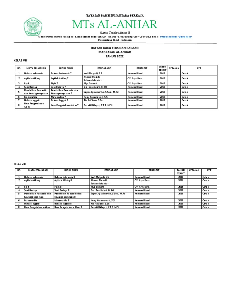 d.1 Daftar Buku Teks Dan Bacaan | PDF