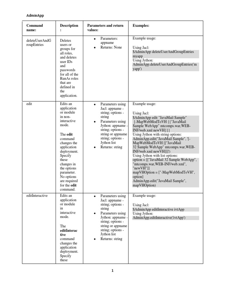 Admin App | Download Free PDF | Enterprise Java Beans | Parameter (Computer Programming)