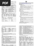 Regras Basicas DND 5e Portugues | PDF | Dungeons & Dragons (jogo)