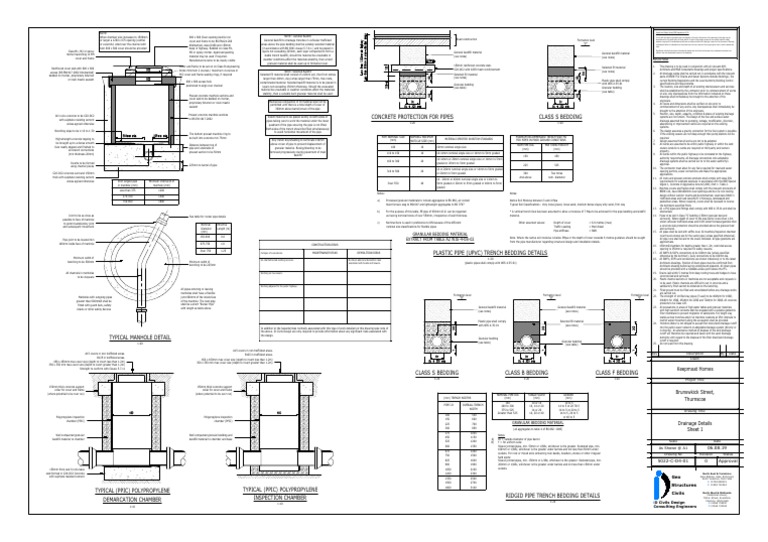 Drainage Details Sheet 1 | PDF | Concrete | Pipe (Fluid Conveyance)