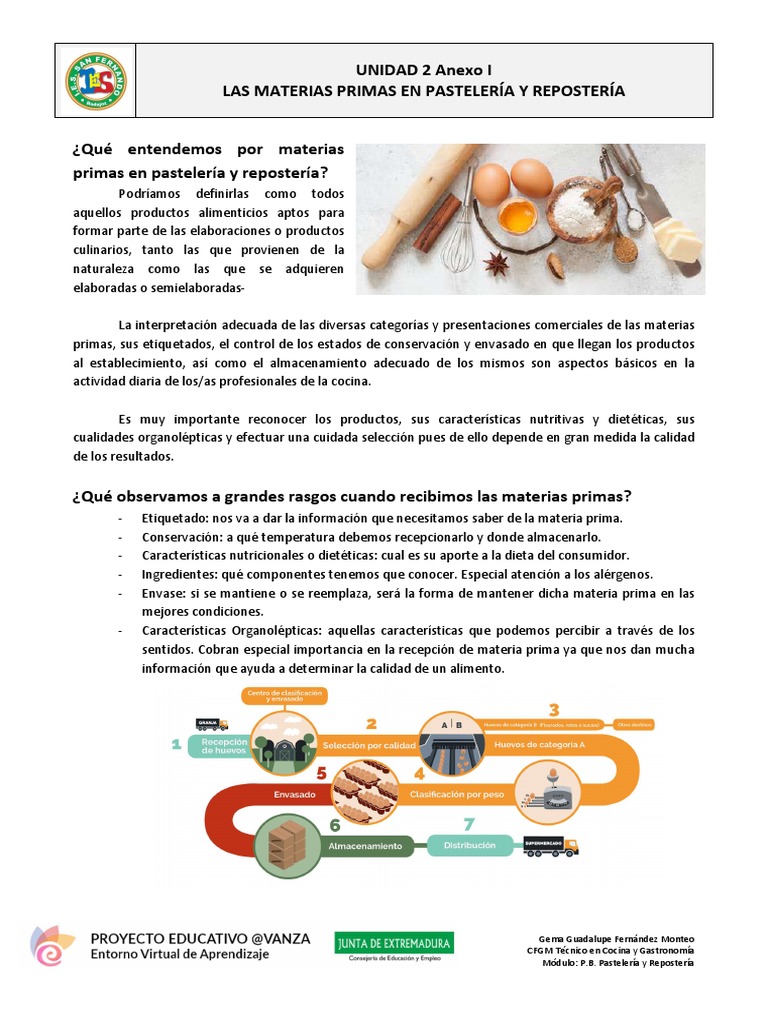 UNIDAD 2 Anexo I Las Materias Primas | PDF | Alimentos | Gusto