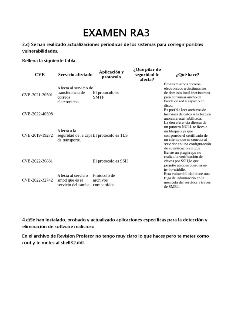 Examen RA3 - PabloBarranco | PDF | Cubierta segura | Transport Layer Security