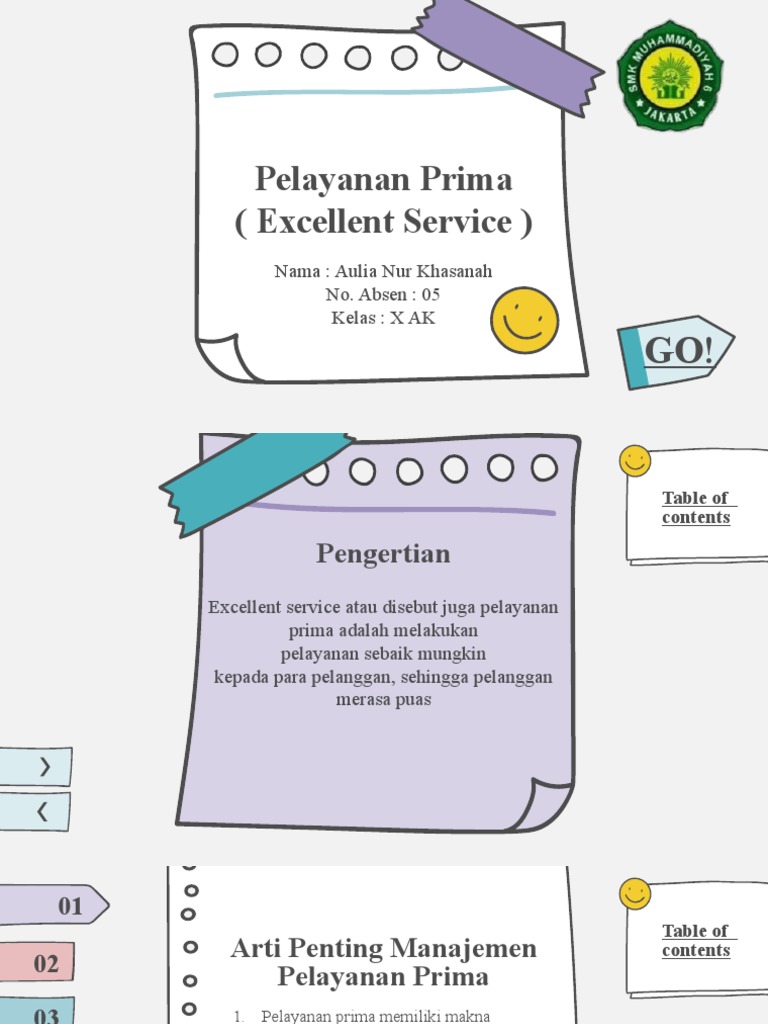 Pelayanan Prima: Konsep dan Manfaat | PDF | Karier & Perkembangan