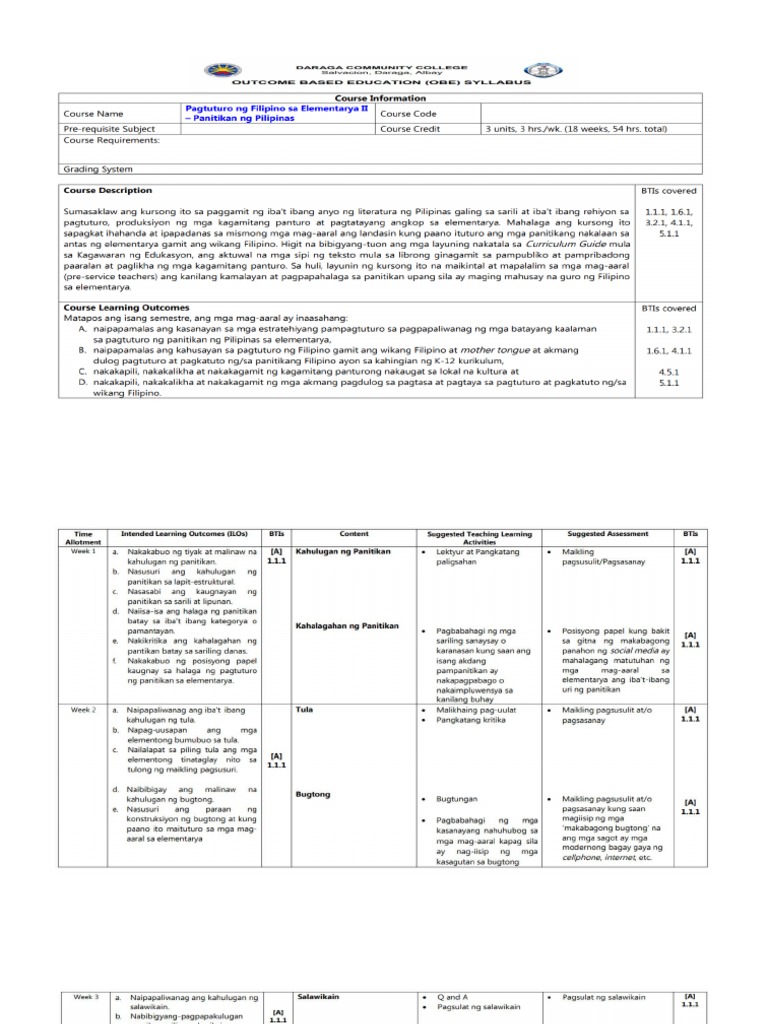 Academic Writing Guide | PDF