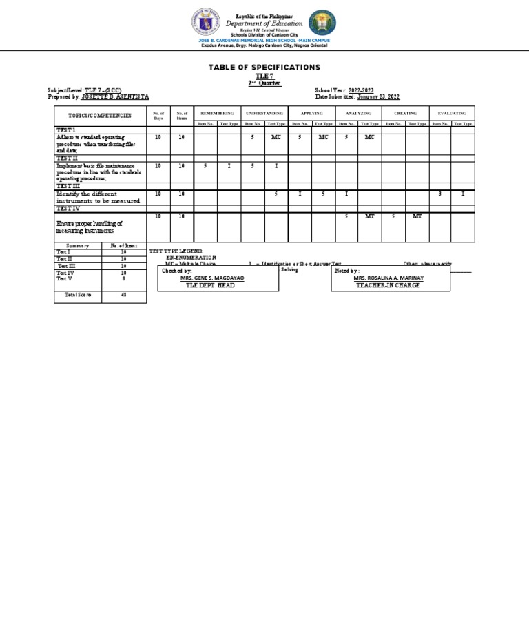 2Q Tos Tle 7 SCC | PDF | Computing