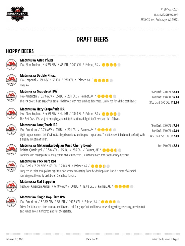 Draft Beers | PDF | Beer | Ale