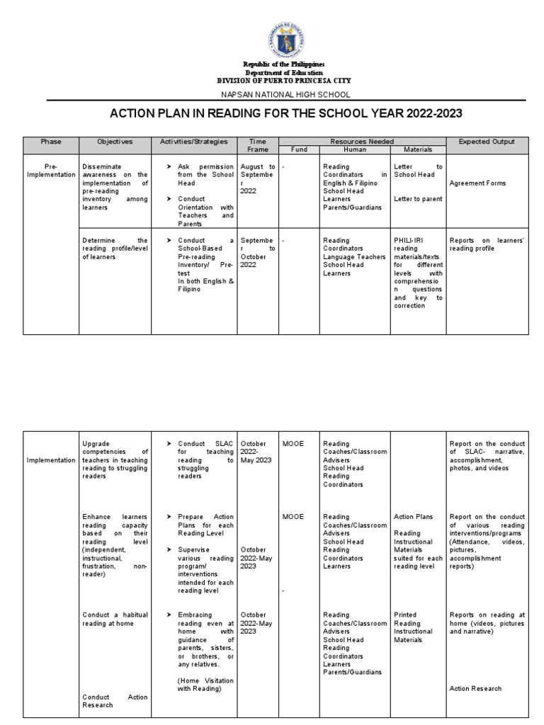 Reading Action Plan for Educators | PDF | Reading Comprehension | Human ...