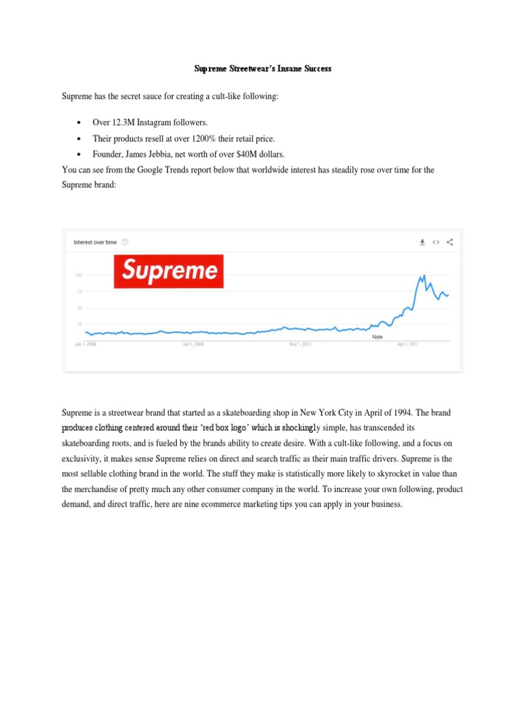 Supreme Streetwears Insane Success Tips | PDF | Brand | Retail