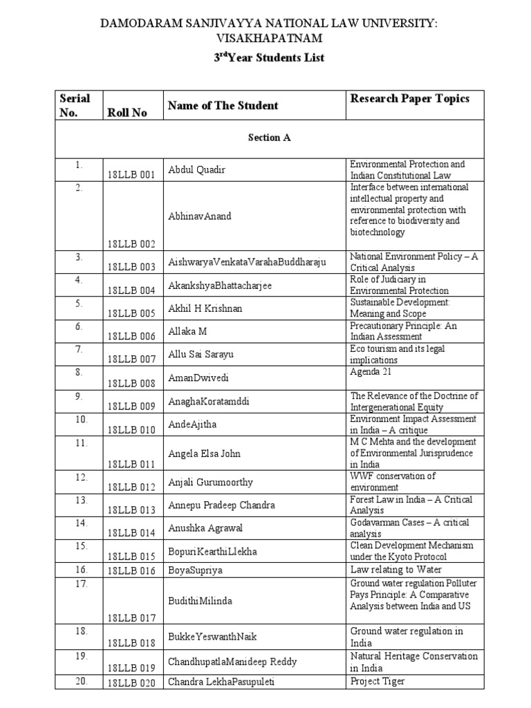 Environmental Law Research Paper Topics Final List | PDF ...
