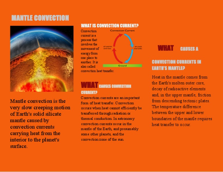 Mantle Convection | PDF