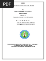 RENTAL AGREEMENT Bangalore | PDF | Lease | Landlord–Tenant Law