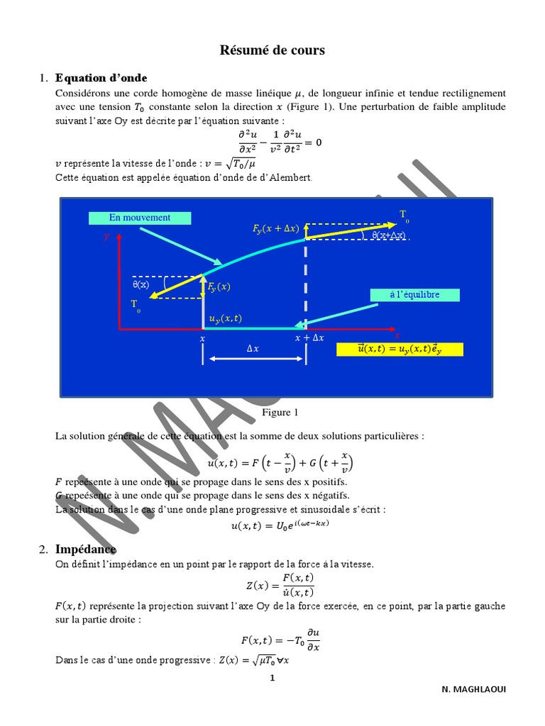 Corde vibrante : Équations et exercices | PDF | Vagues | Équation d'onde