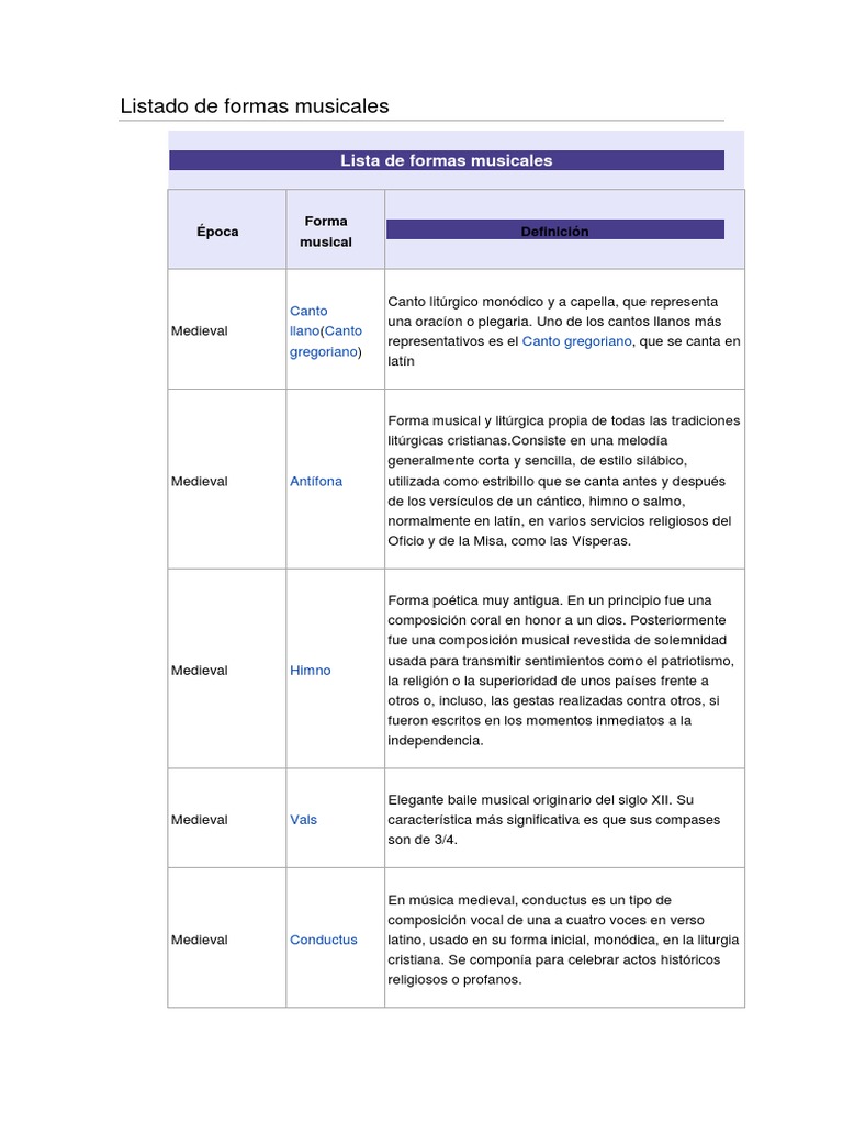 Listado de Formas Musicales | PDF | Musica barroca | Canciones