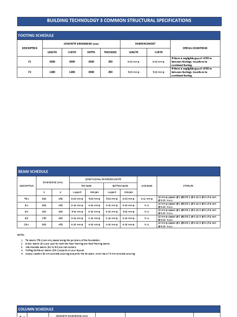 Structural Specifications | PDF | Beam (Structure) | Components
