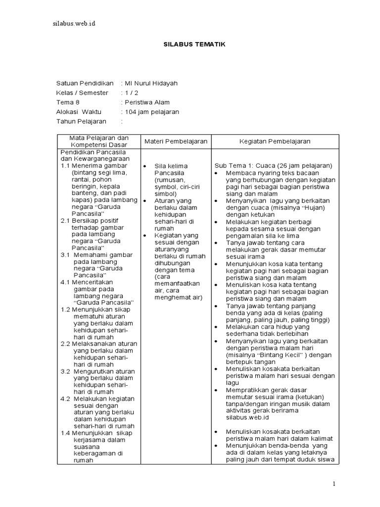 Silabus Kelas 1 Tema 8 | PDF