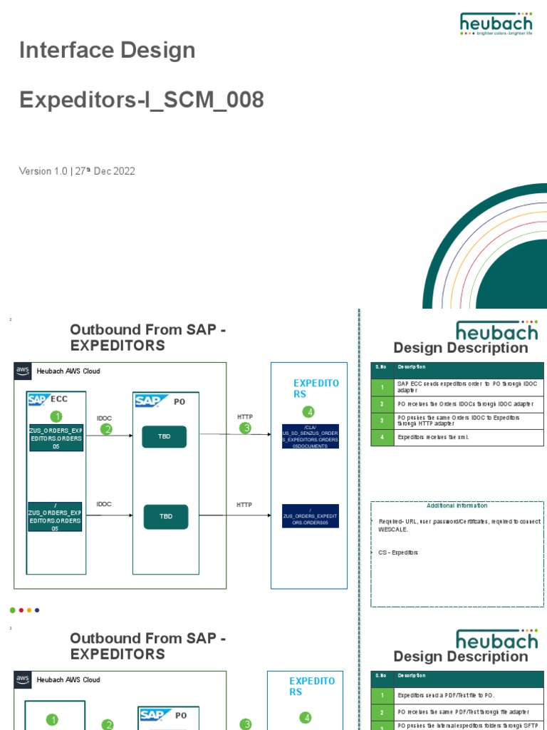 Interface Design - Expeditors | PDF