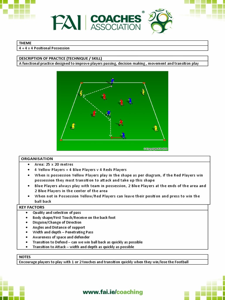 4 + 4 v 4 Positional Possession | PDF