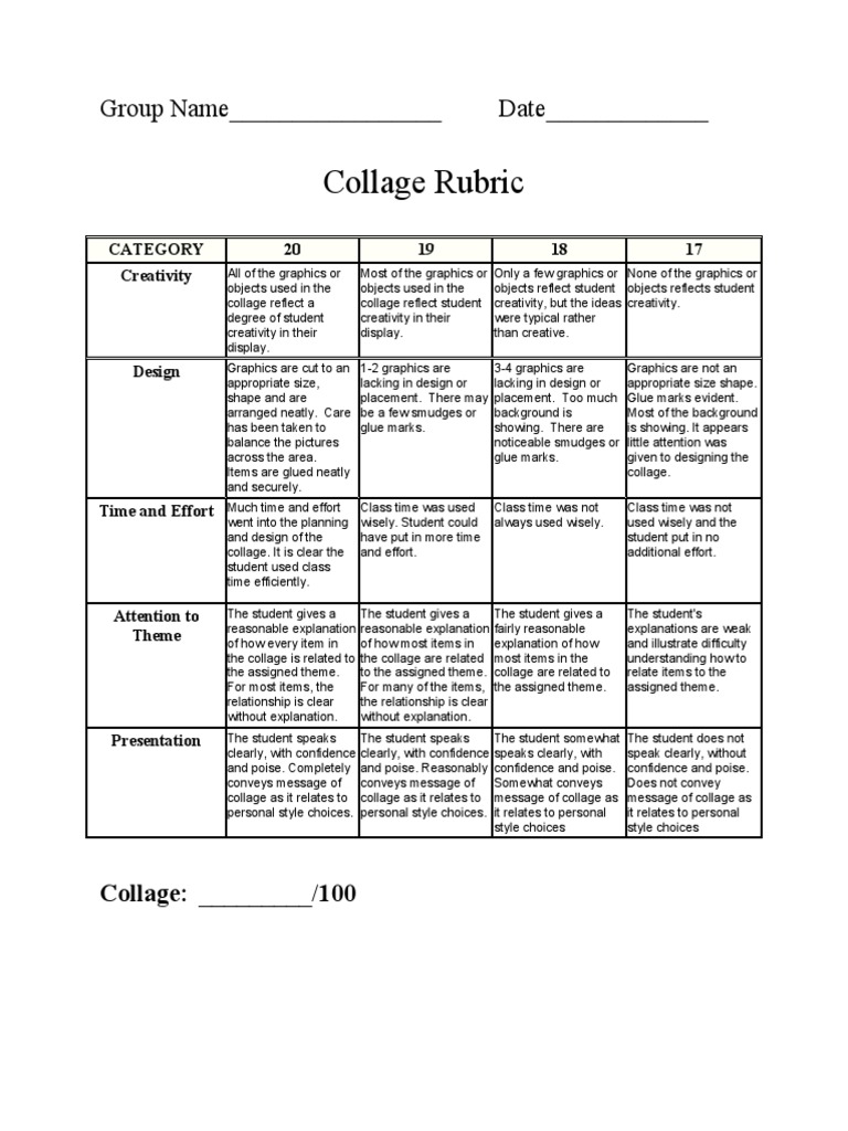 Collage Rubric | PDF | Collage | Creativity