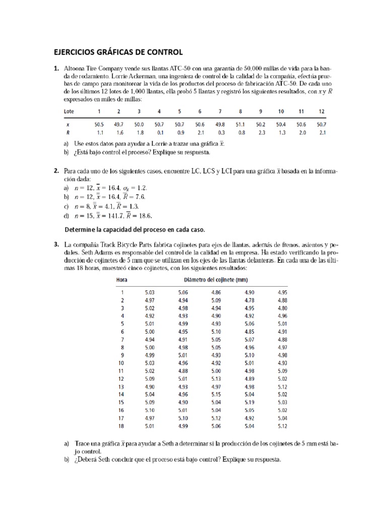 Ejercicios Gráficas de Control X y R | PDF
