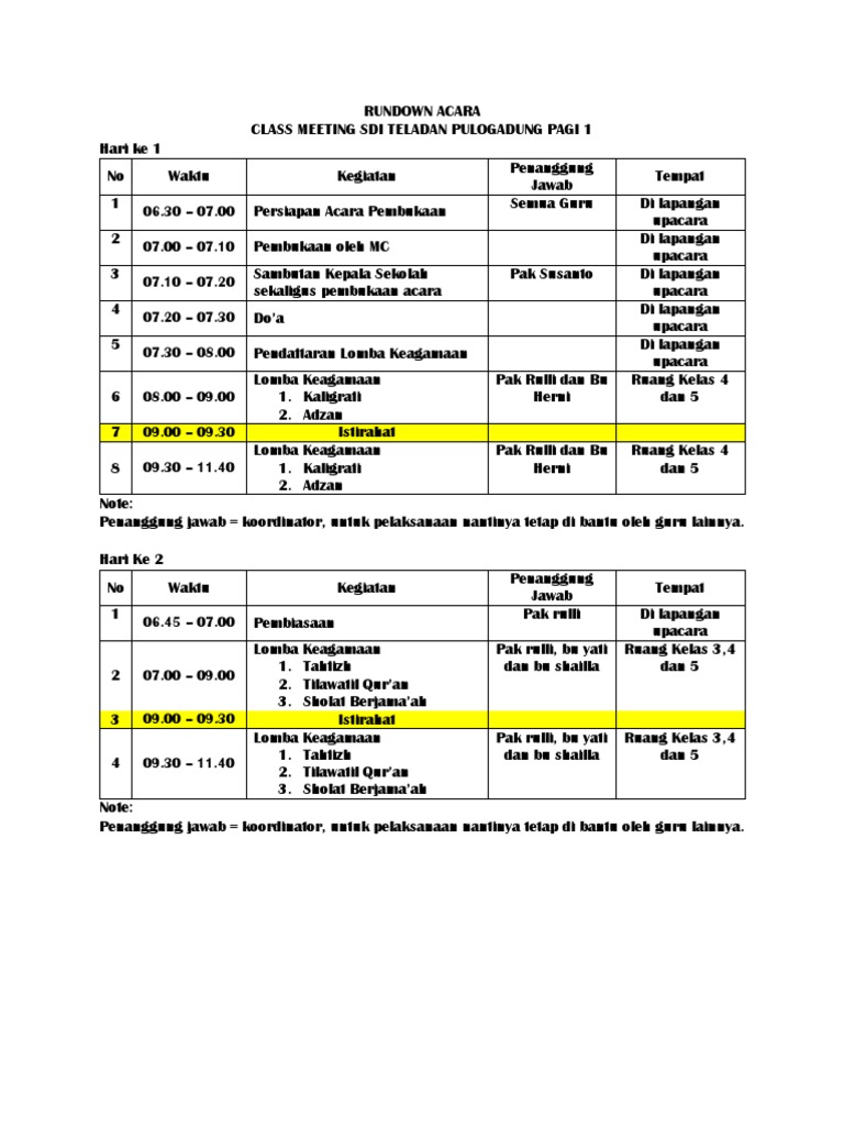 Rangkaian Acara Class Meeting SDI | PDF