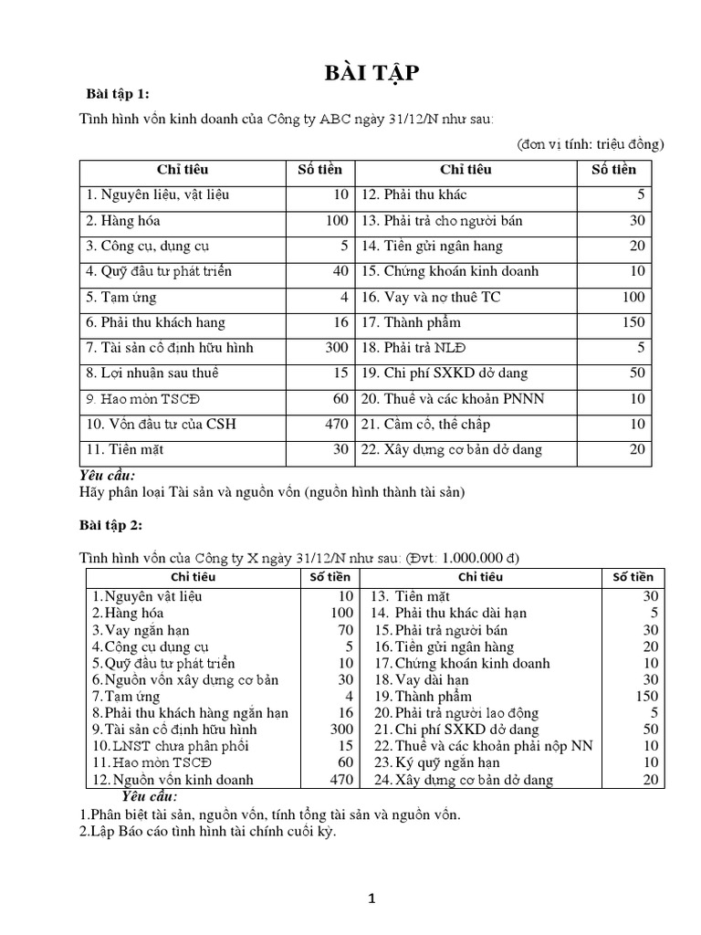 Bai Tap NLKT 2.2023 | PDF