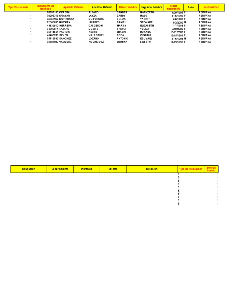 mel model | PDF | Perú