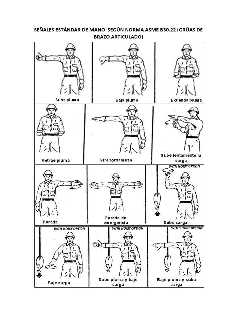 SEÑALES_ESTÁNDAR_DE_MANO__SEGÚN_NORMA_ASME_B30.22 | PDF