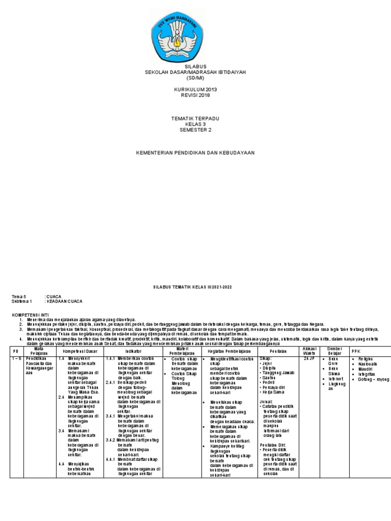 Silabus Tematik Kelas 3: Cuaca 2021 | PDF