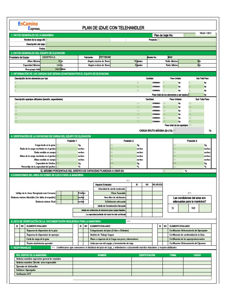 Plan de Izaje Telehandler | PDF