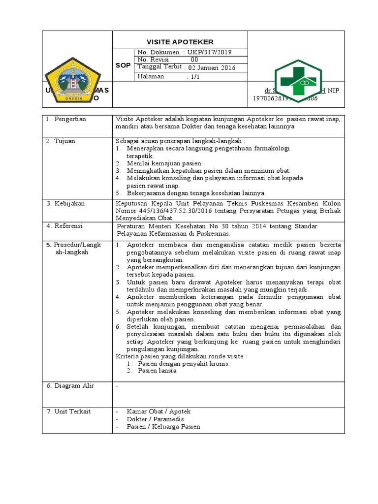 Sop Visite Apoteker | PDF