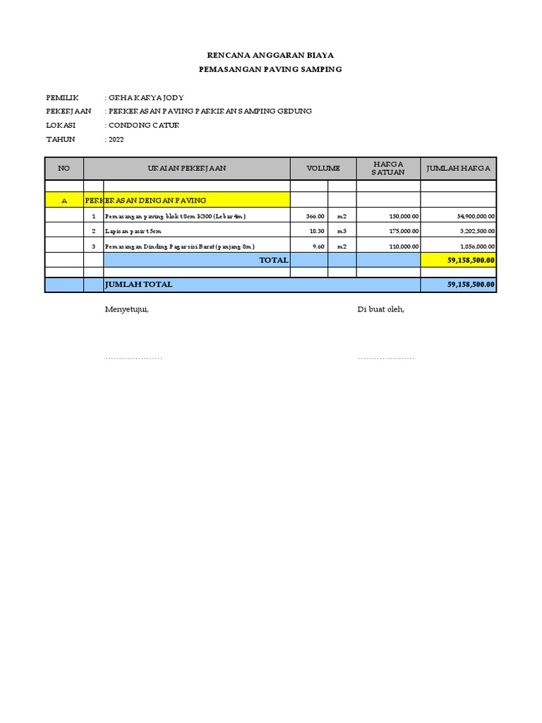 RAB Pek Paving Samping | PDF