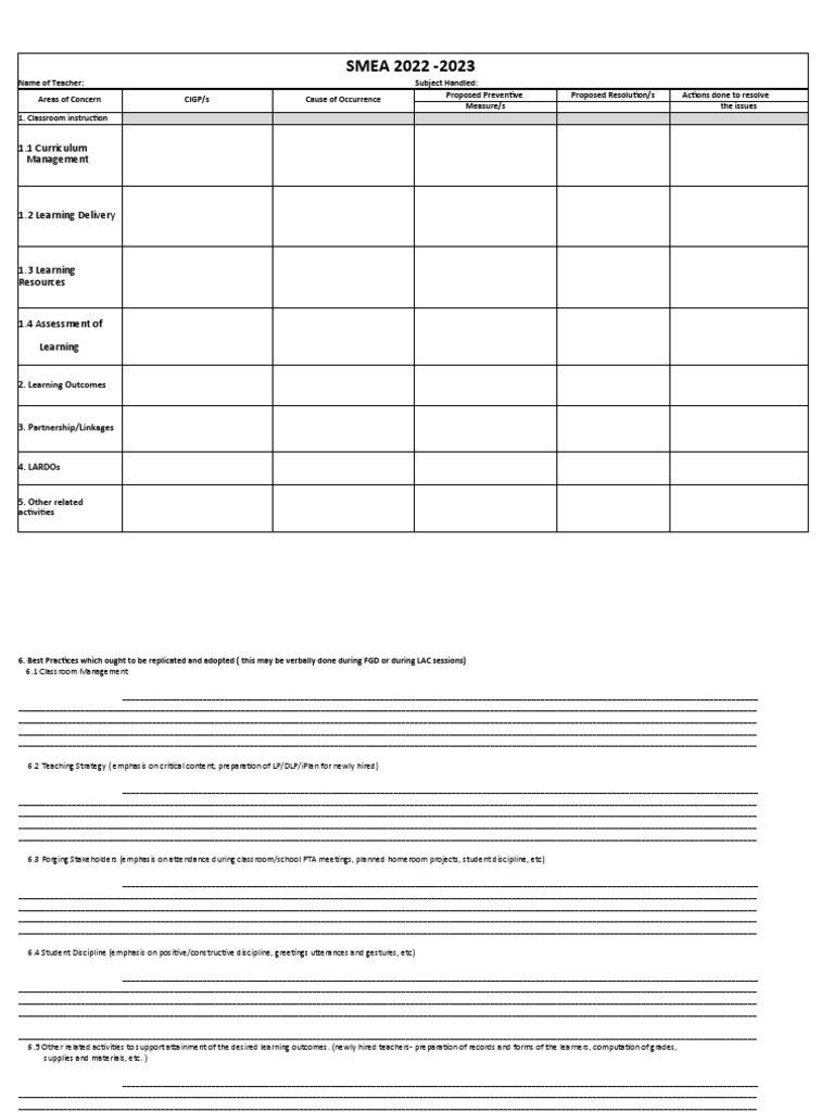 Smea Form 2022 2023 | PDF | Teachers | Behaviorism