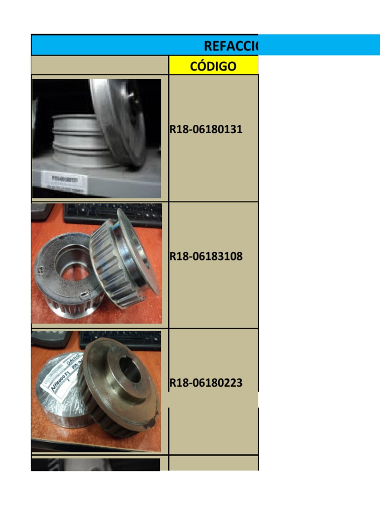 Refacciones para Poleas y Transmisiones | PDF | Relé | Ingeniería mecánica