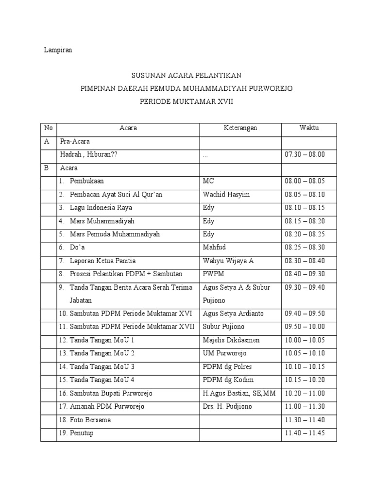 Rundown Pelantikan PDPM Purworejo | PDF