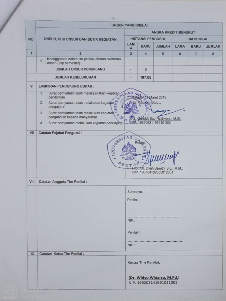 Contoh TTD Pak Budi | PDF