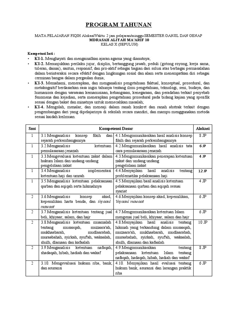 03 Prota Fiqih Kelas 10 | PDF | Sains & Matematika