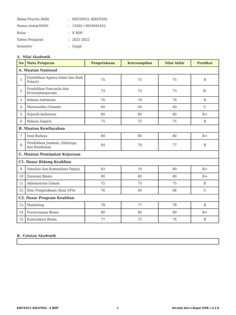 Khusnul Khatima - X Bdp-Nilai | PDF