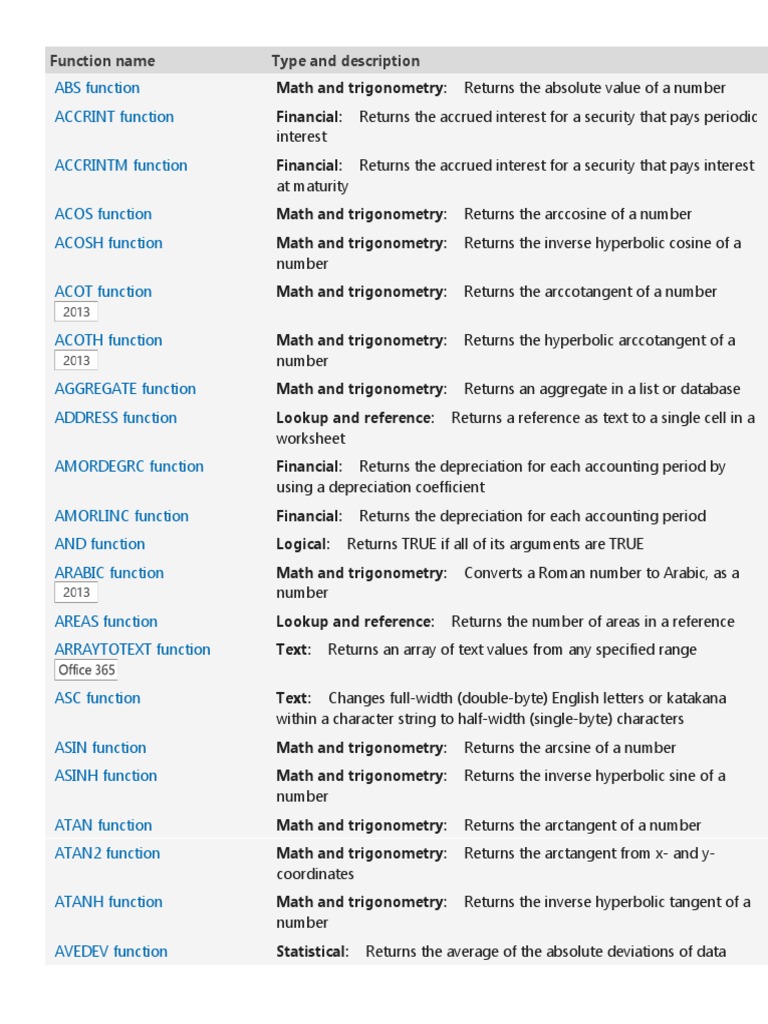 Function List | PDF | Trigonometric Functions | Standard Deviation