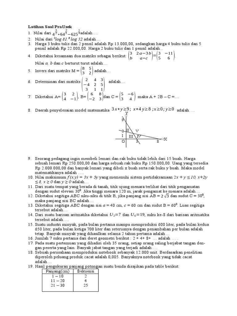 Latihan Soal Pra Usek-1 | PDF