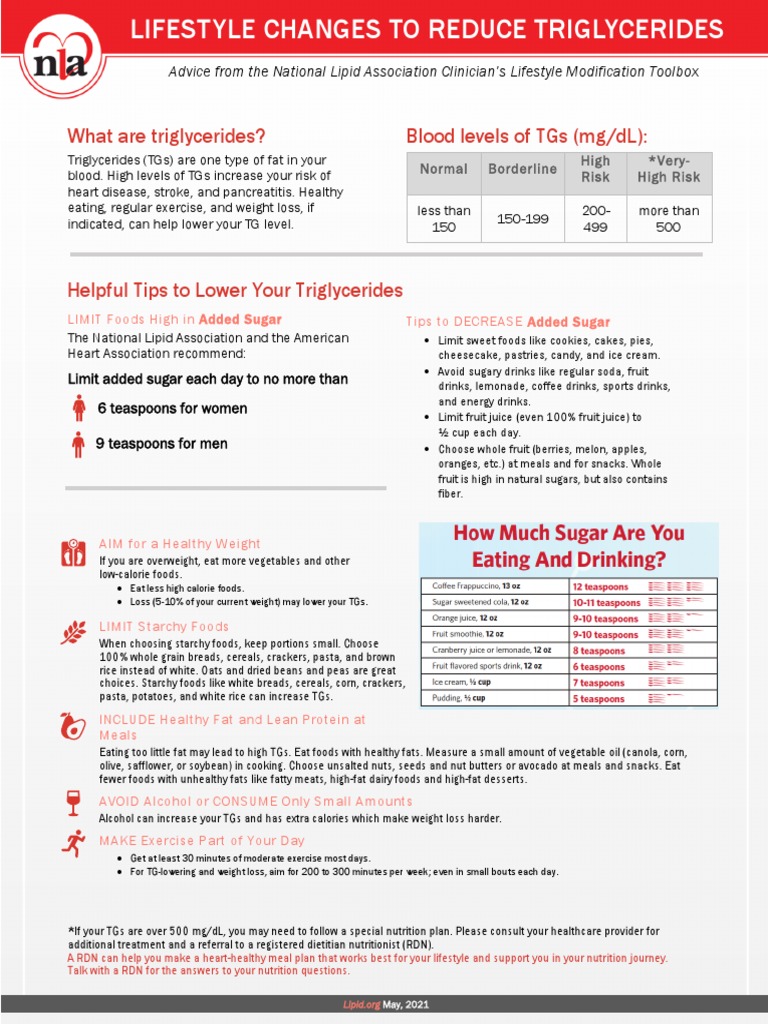 Lifestyle Changes To Reduce Triglycerides | PDF | Fat | Candy