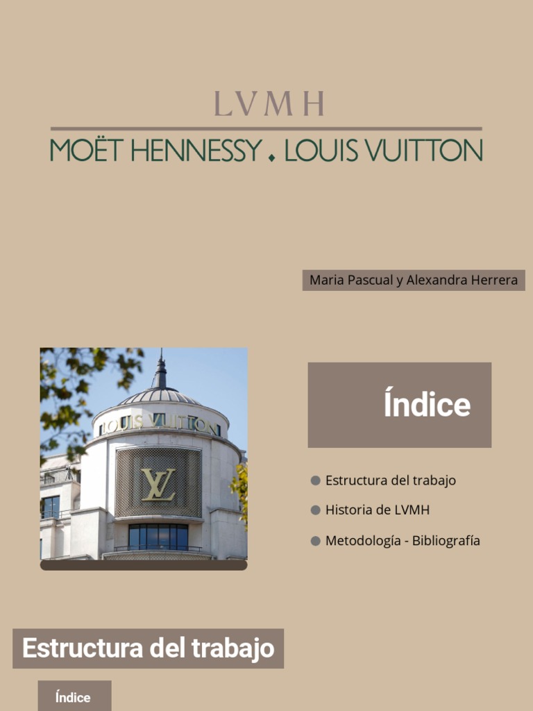 LVMH | PDF