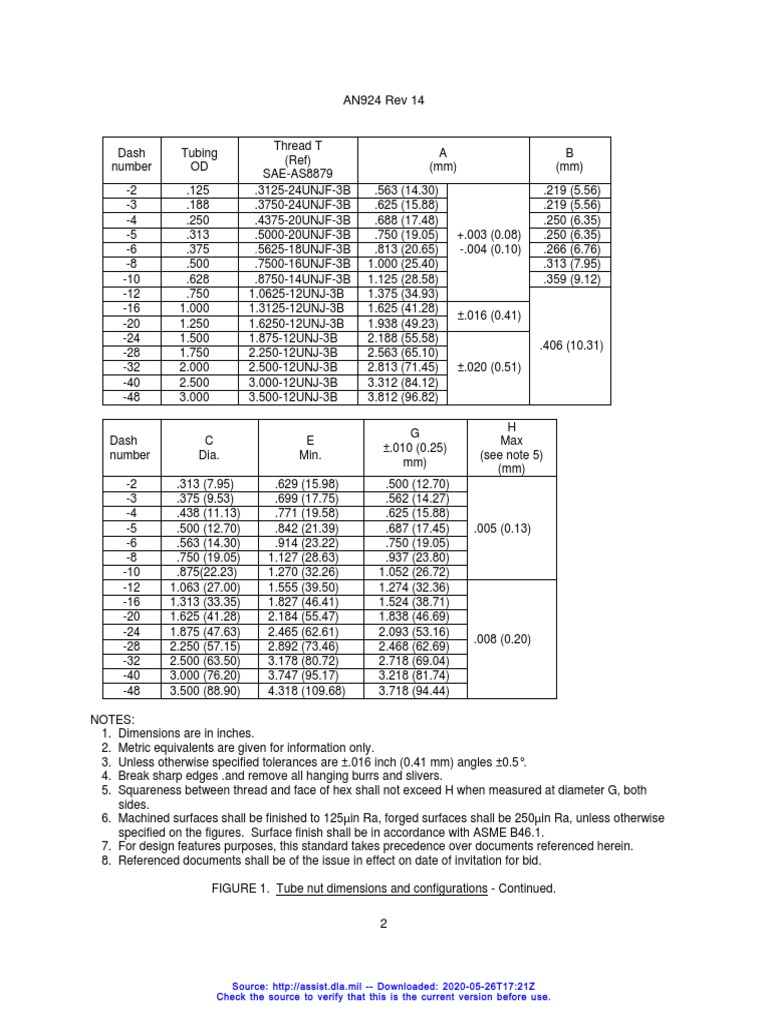 AN924 REV. 14 - Part2 | PDF | Industrial Processes | Mechanical Engineering