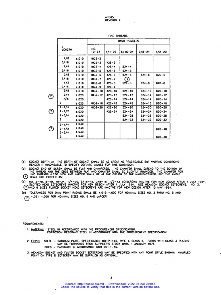 AN565 REV. 7 - Part3 | PDF